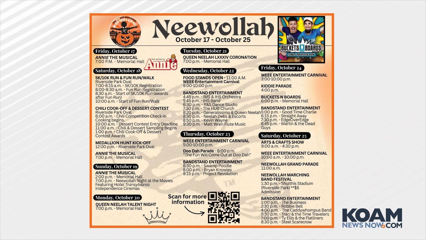Here is a list of events for Independence's Neewollah Festival | Events ...
