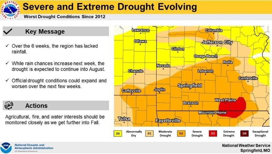 Natural cover fire near Lebanon, Mo.; Wildland Fire Danger, “Very High ...