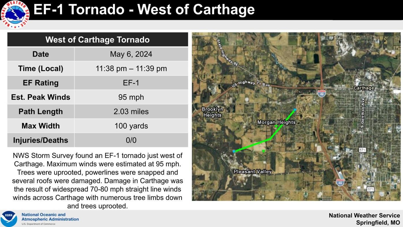 ef1 tornado brooklyn
