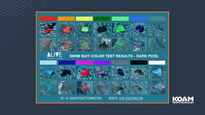 Parents: Swimwear or life jacket color matters | Lifestyle ...