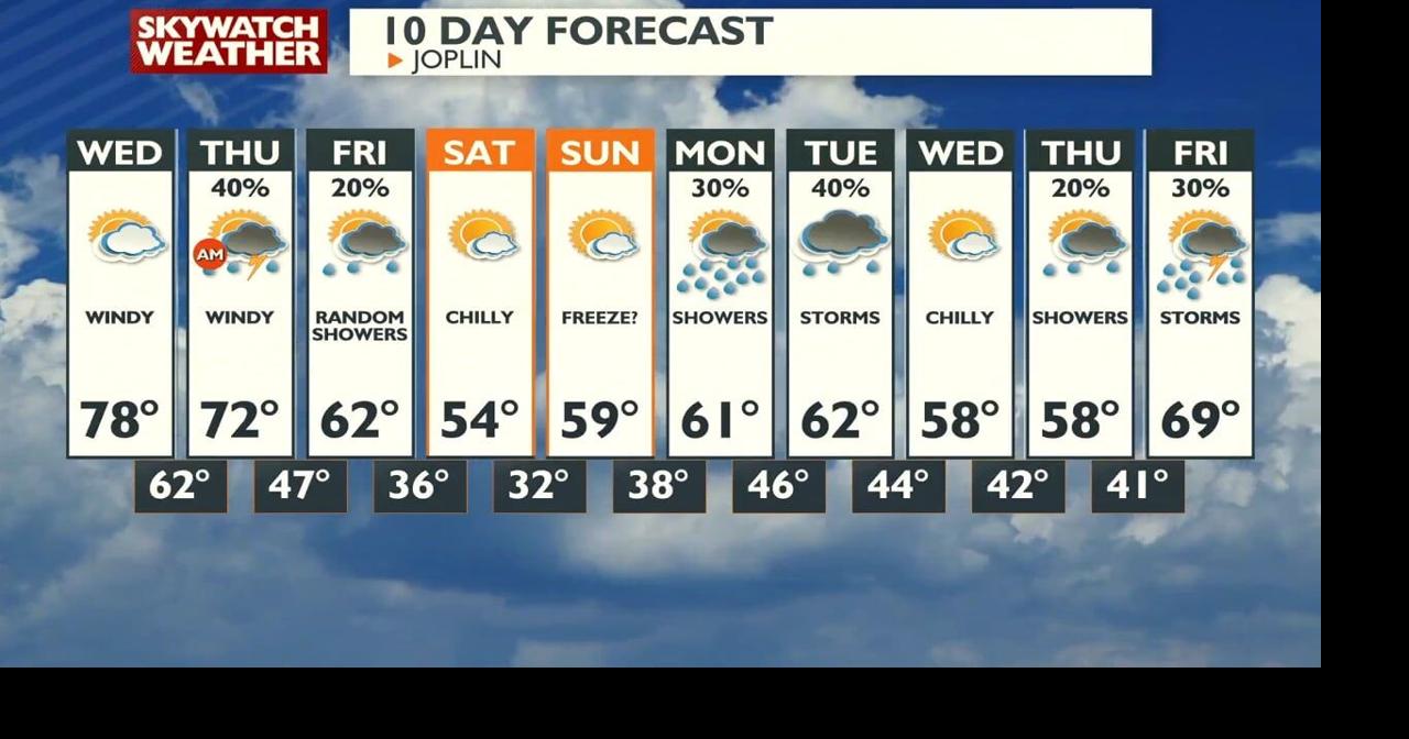 Weather at 6 PM (4/18/23) | Weather | koamnewsnow.com