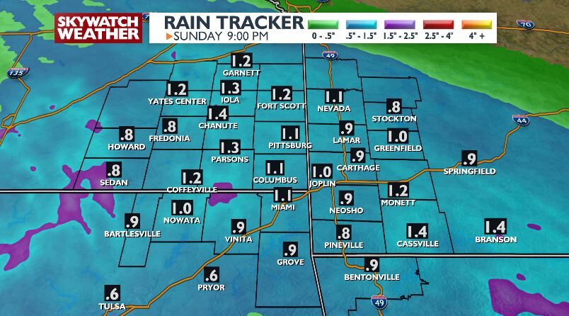 Rainy Weekend: Showers and Windy Conditions Seen Across the Region ...