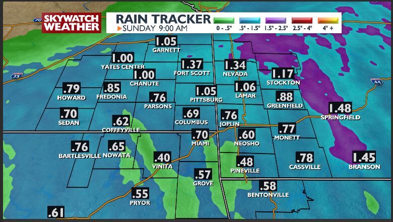 Latest blog with more rain and your long range forecast. -Doug ...