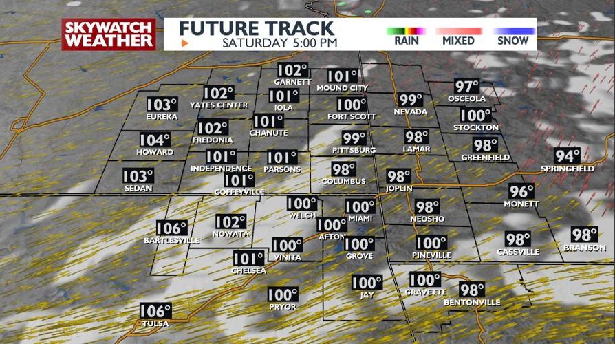 Heatwave Returns Forecast