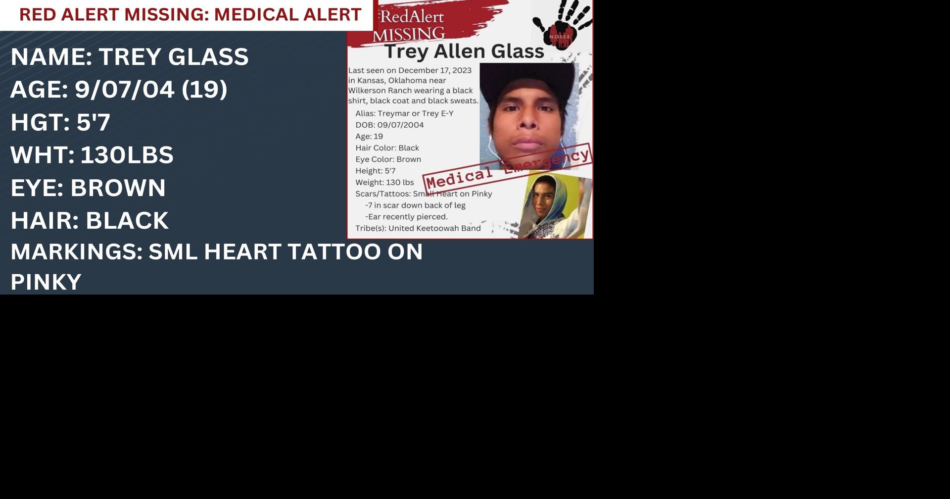 RED ALERT MISSING: MEDICAL EMERGENCY, TREY GLASS | Arkansas News ...