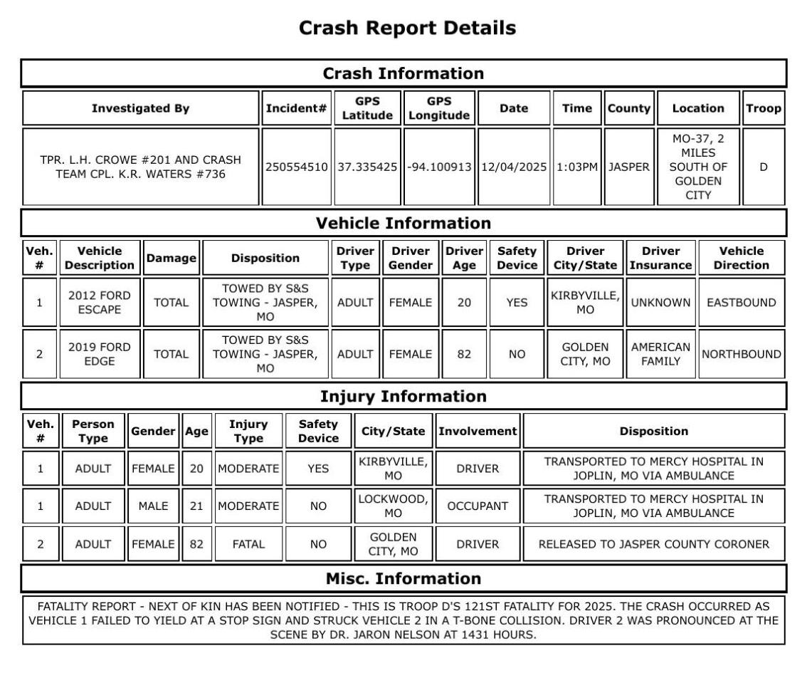 Golden City woman killed in crash, other vehicle failed to yield at ...