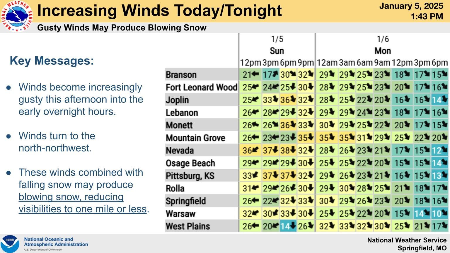 Joplin Metro Area Road Conditions | Joplin News First | koamnewsnow.com