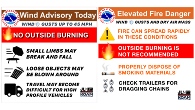 No outside burning, gusts 45 mph, high wind fire danger | News ...