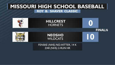 Neosho shuts down Reeds Spring to open Roy B. Shaver Classic | High ...