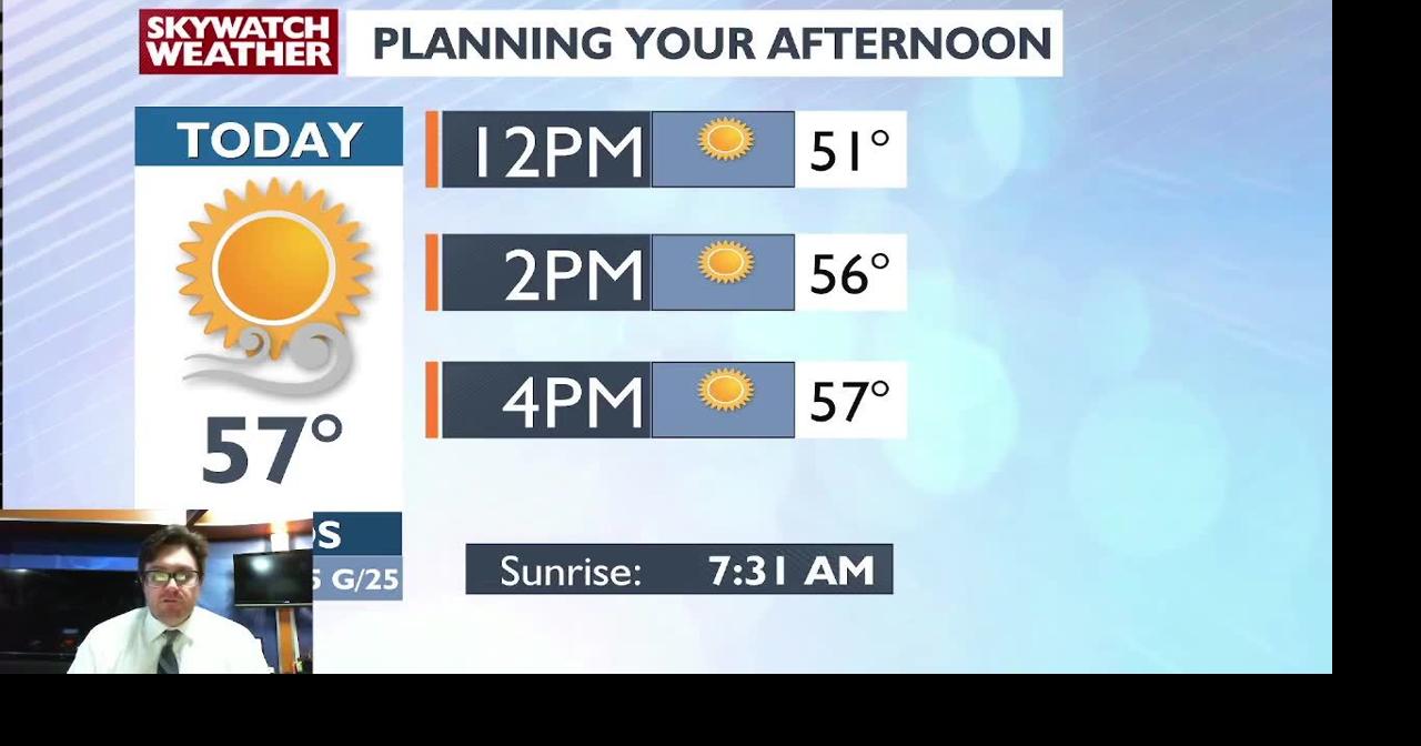 Weather 1 Playlist 01-12-2026 | Video | koamnewsnow.com