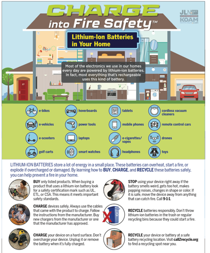 Explainer: Lithium-Ion Batteries, unplug after charging, fire hazard | Joplin News First ...