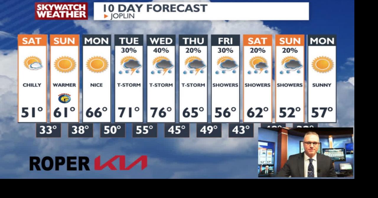 Here is your weekend forecast and a look at our next storm system ...