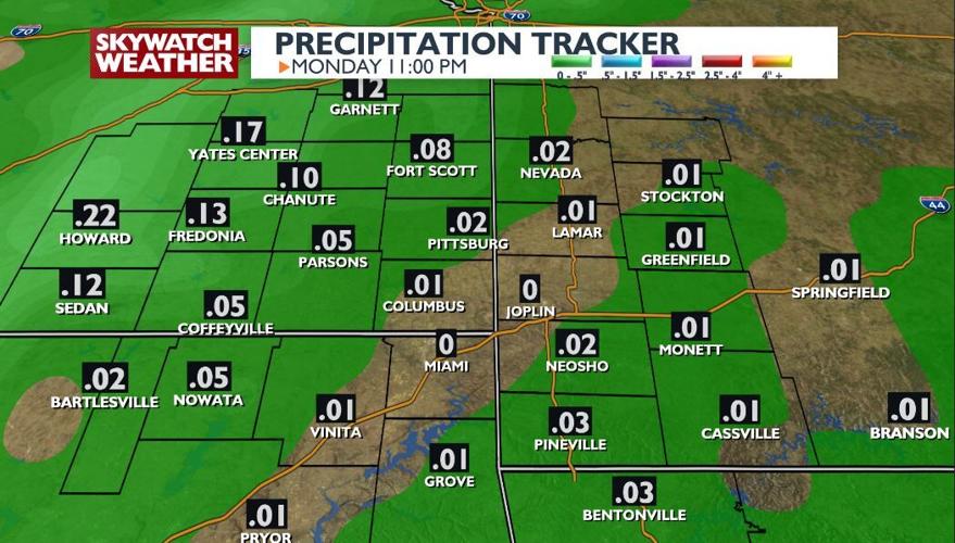 Blessed Easter Forecast | Forecast | koamnewsnow.com