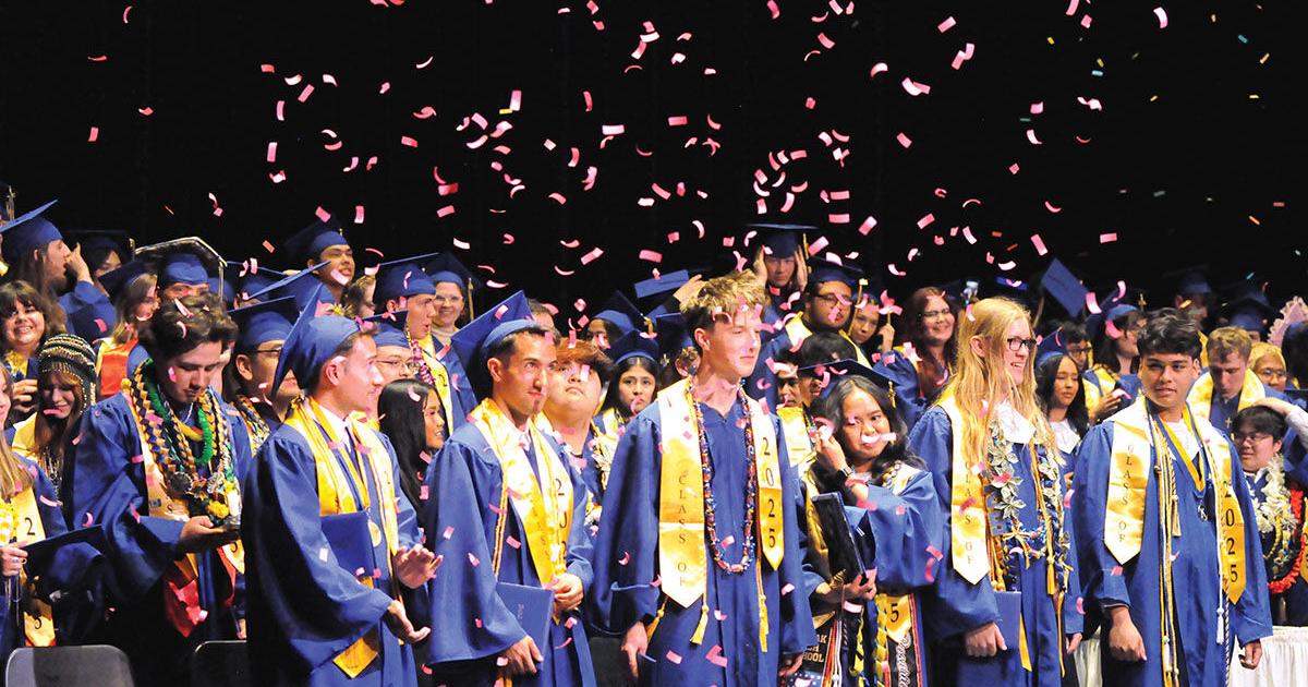 Kodiak High School class of 2025 graduation (images) | Local News ...