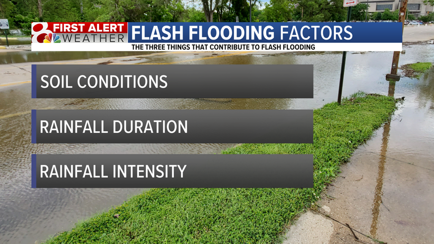 The different types of flooding and how to stay safe | Weather | komu.com