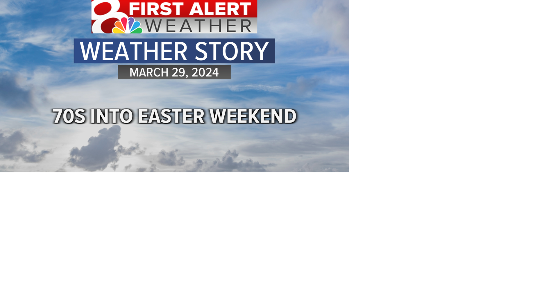 Forecast: Easter weekend forecast, storm potential Monday | Weather ...