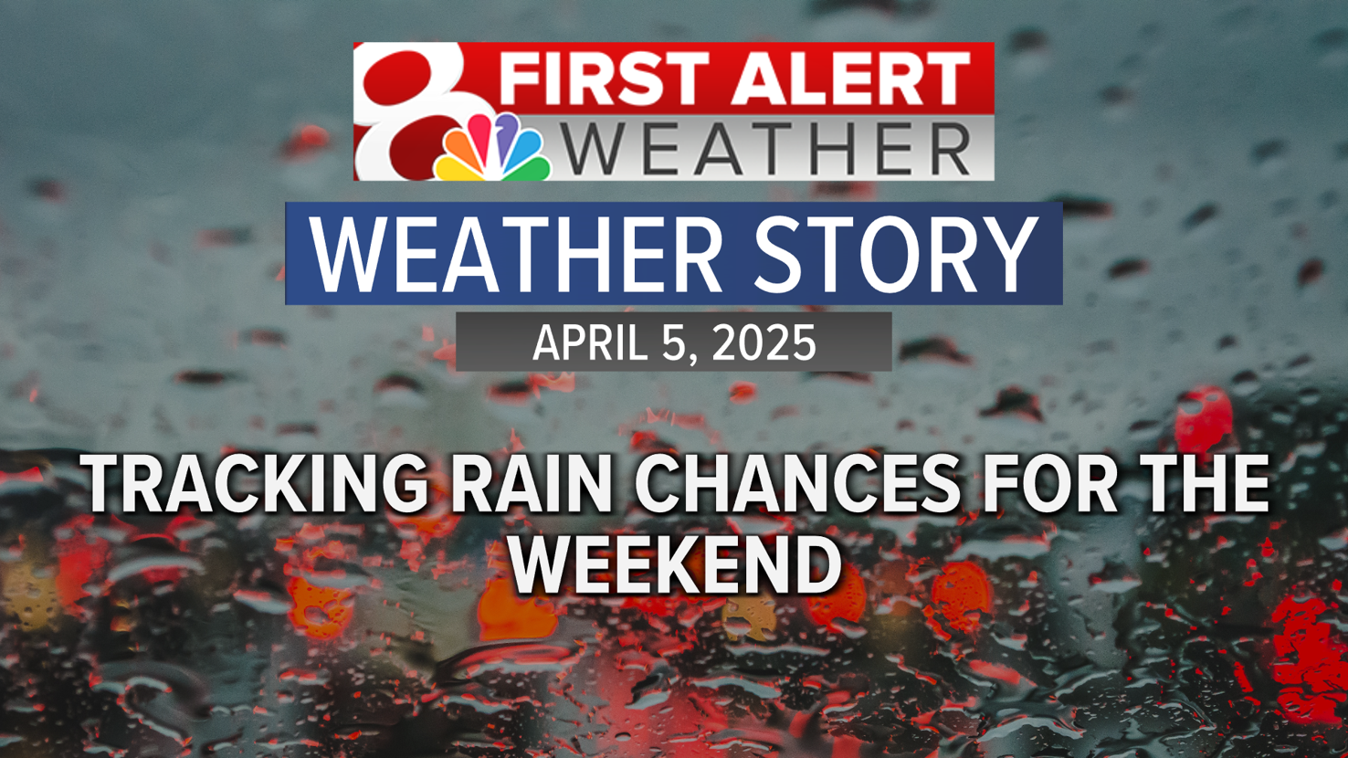 Forecast:Tracking Precipitation chances into the weekend. | Weather ...