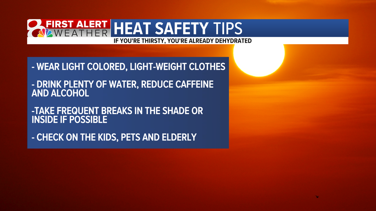 warm weather warning