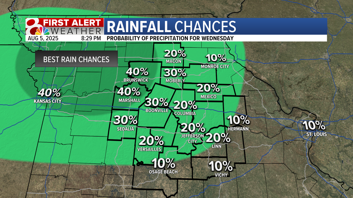 august weather clitheroe