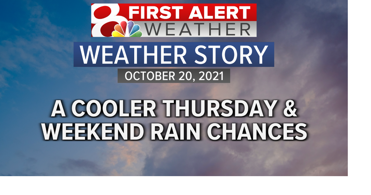 Forecast: Cooler air filters in for the end of the week | Weather ...