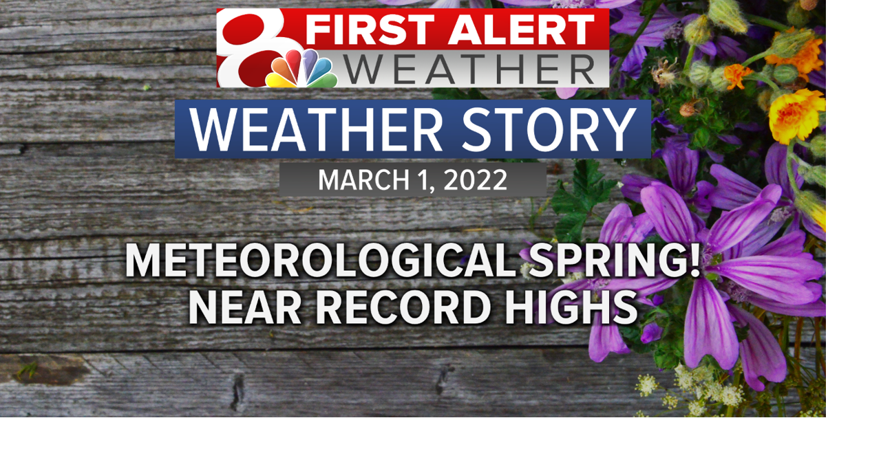 Forecast: Nearing record highs Tuesday & Wednesday, storms possible ...