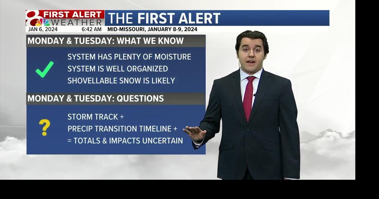 Tracking this week's precipitation chances | Weather | komu.com