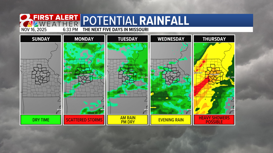 Forecast: Dry Sunday, rainy work week ahead | Weather | komu.com