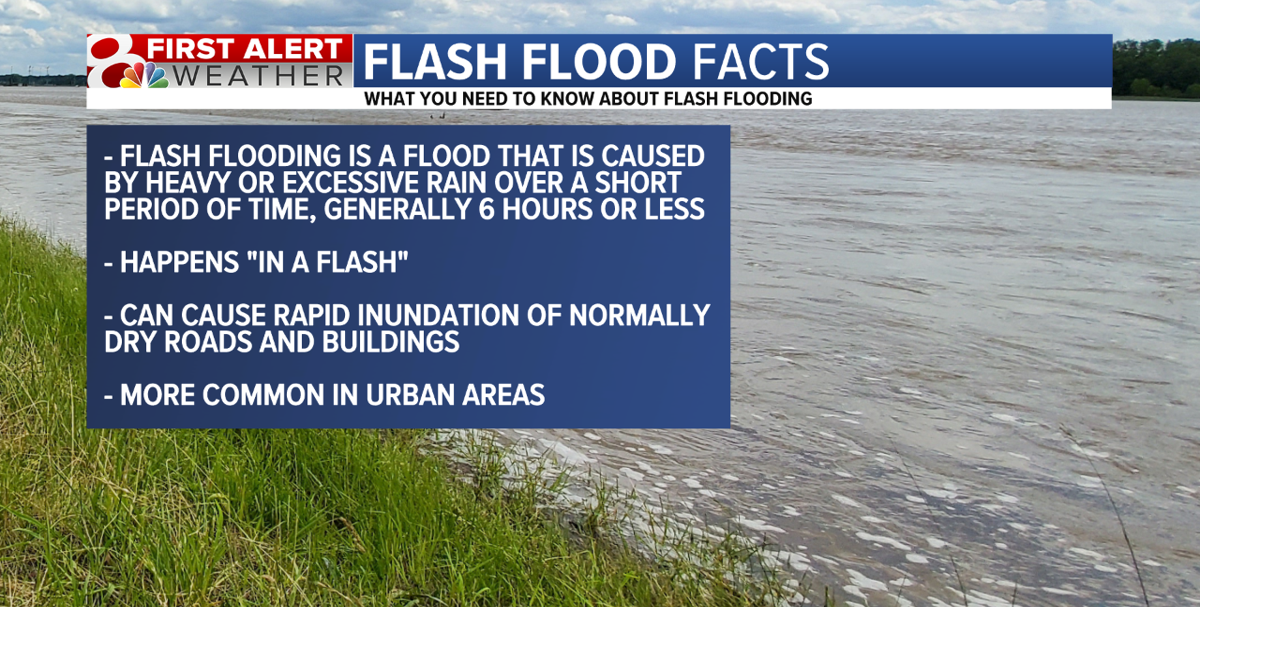 Flash Flood Facts
