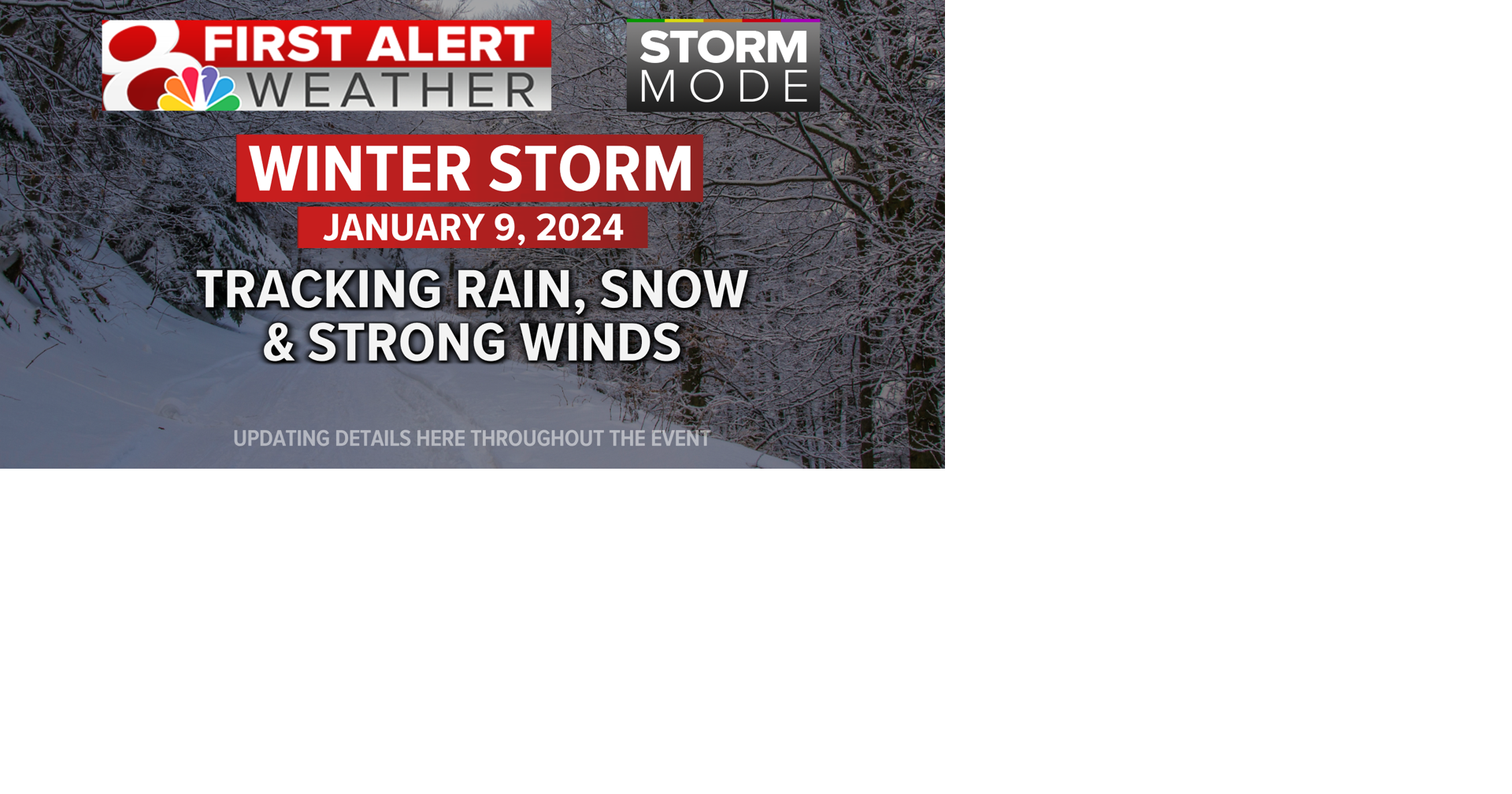 Snowfall accumulation forecast for Columbia, Jefferson City | Weather ...