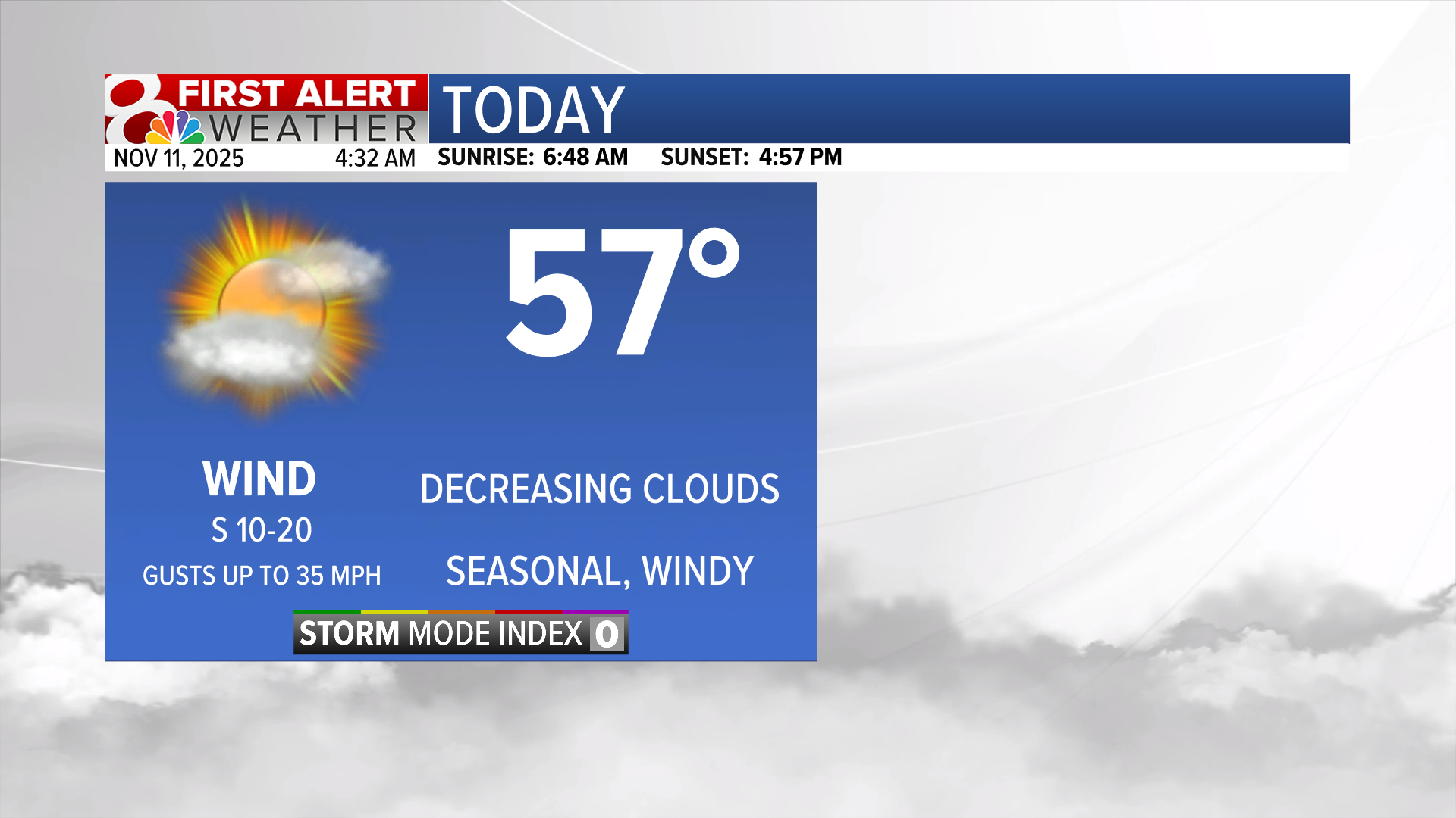 Another cold morning, gradual warming trend | Weather | komu.com