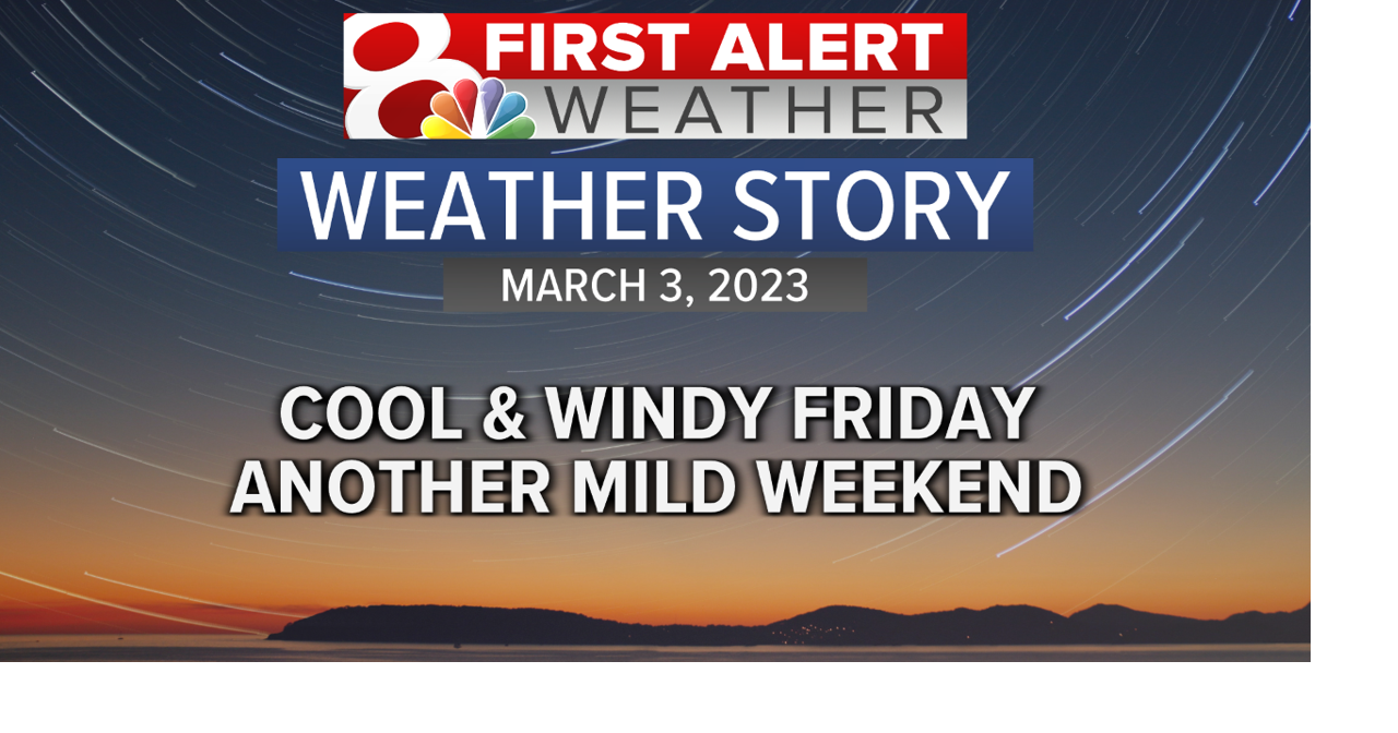 Forecast: Lingering rain and windy Friday morning, the weekend will be ...
