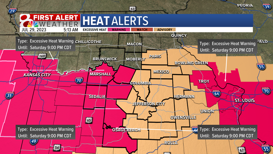 Missouri heat continues with highs above 100° | Weather | komu.com