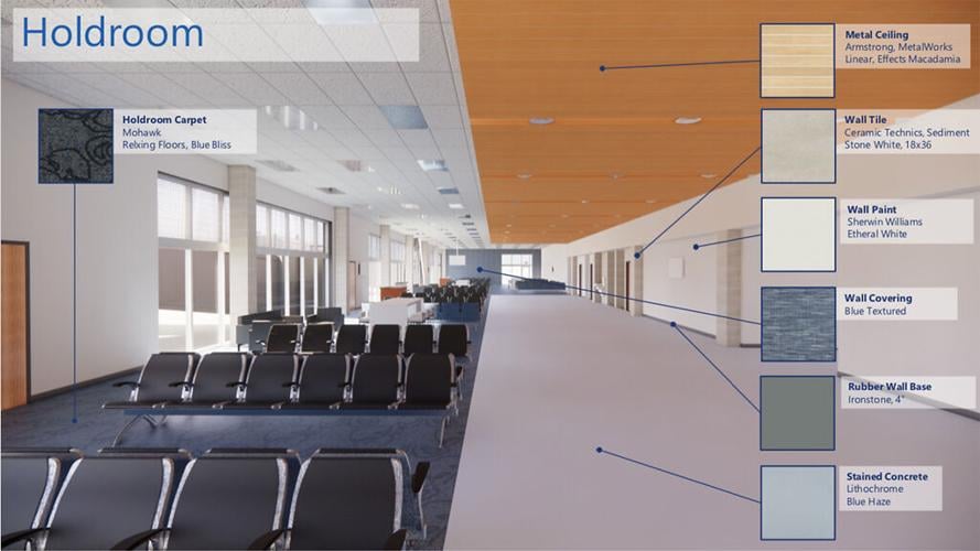 linear terminal design