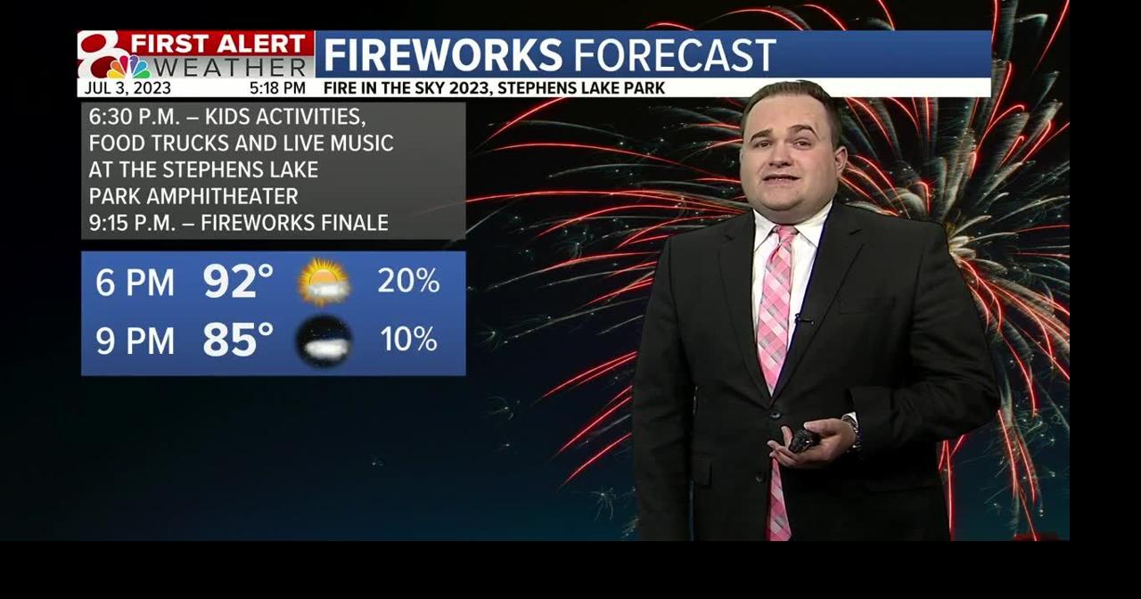Rain chances low for July 4th, but they will increase for the 5th ...