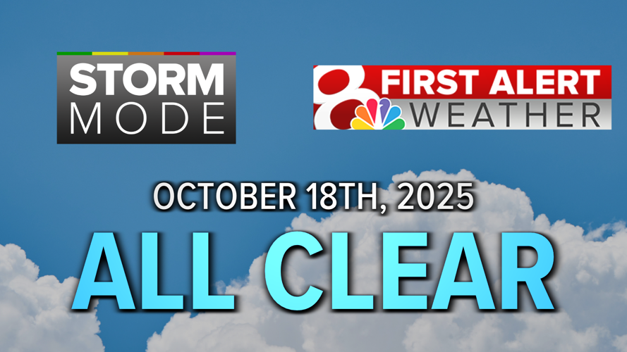 Forecast: Clearing tonight, seasonal week ahead | Weather | komu.com