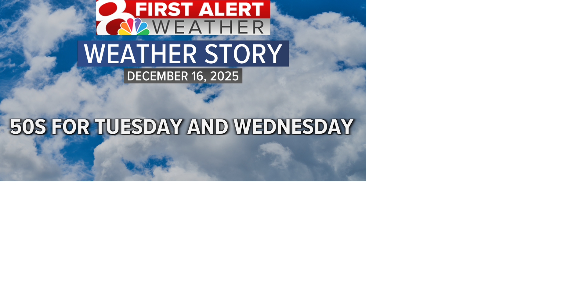 Forecast: Staying warm and windy with an incoming rain chance | Weather ...