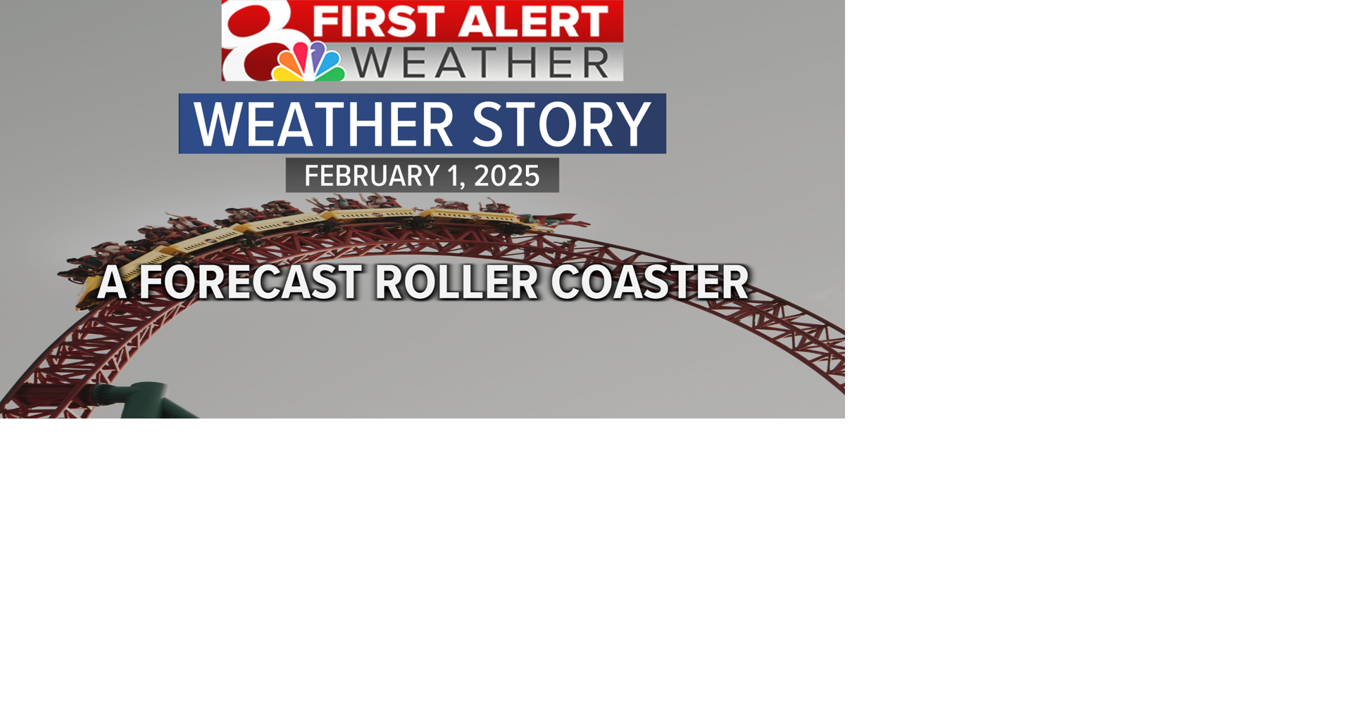 A weekend warm up followed by a work week roller coaster. | Weather ...