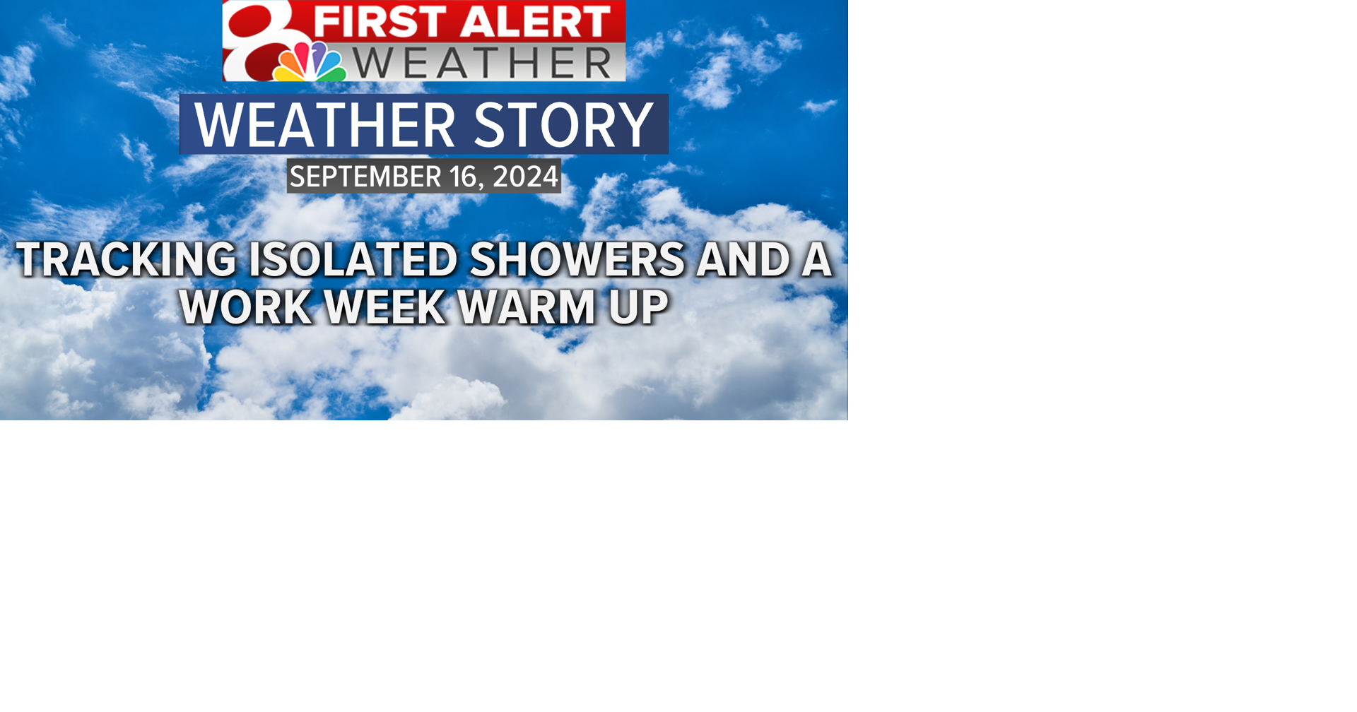 Forecast: Tracking isolated showers and a work week warm up. | Weather ...