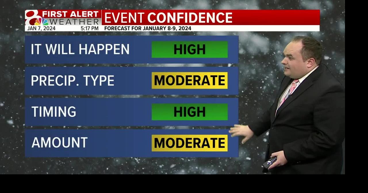Explaining a complicated winter forecast for Monday & Tuesday | Weather ...