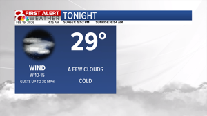 Forecast: Red Flag Warning, cooldown coming | Weather | komu.com