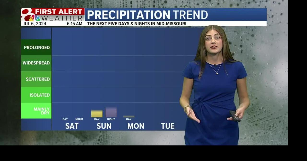 Forecast: Rain chances make a comeback on Sunday | Weather | komu.com
