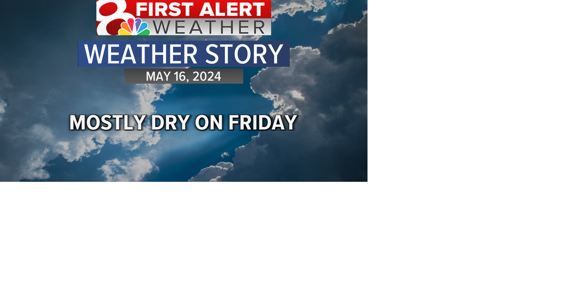 Forecast: Isolated rain chances on Friday, dry this weekend | Weather ...