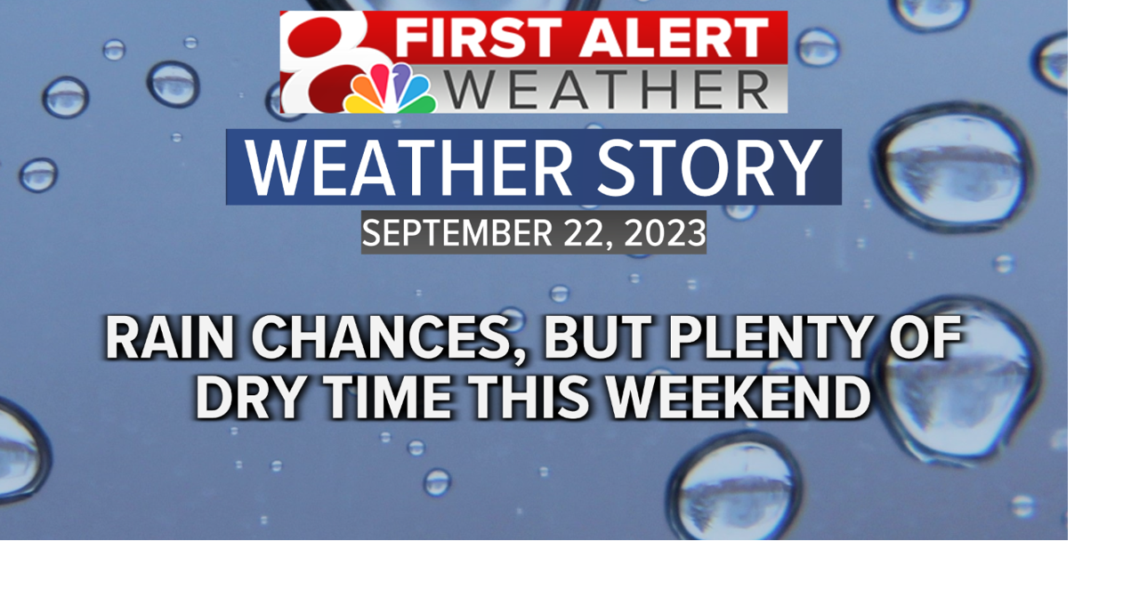 Forecast: A Rainy Pattern Ahead for Mid-Missouri | Weather | komu.com