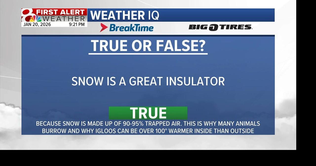 Another day in the 40s, before a significant cool down this weekend ...