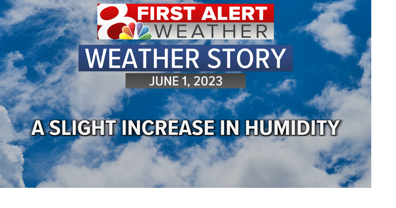 Forecast: Continuing a warming trend and more isolated showers ...