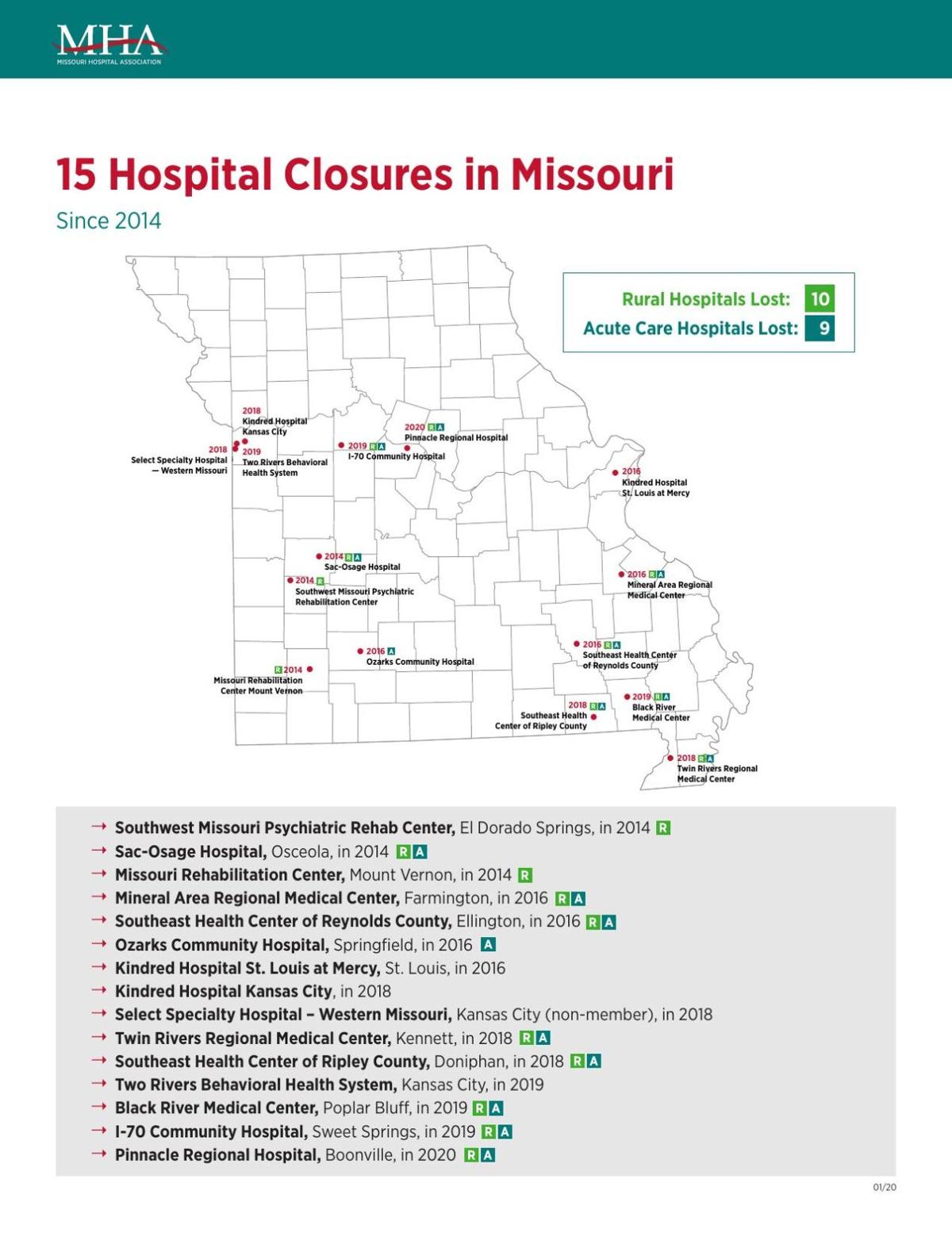 University Of Missouri Hospital Map