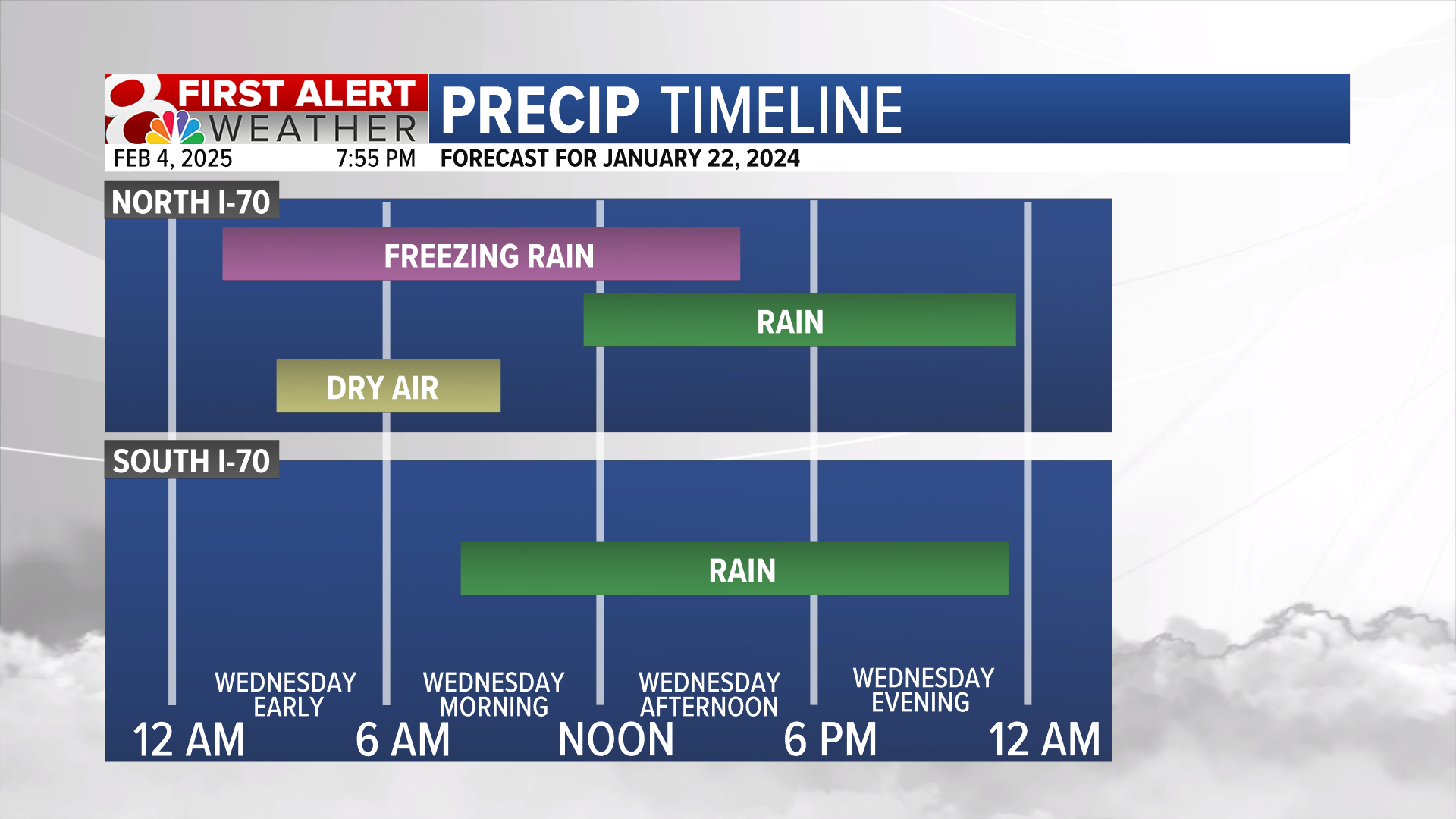 Forecast: Freezing rain possible on Wednesday | Weather | komu.com