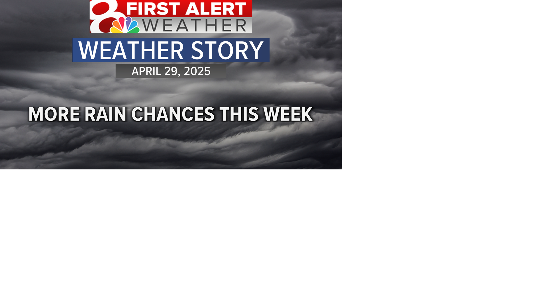 Forecast: More rain chances this week, dry for the weekend | Weather ...