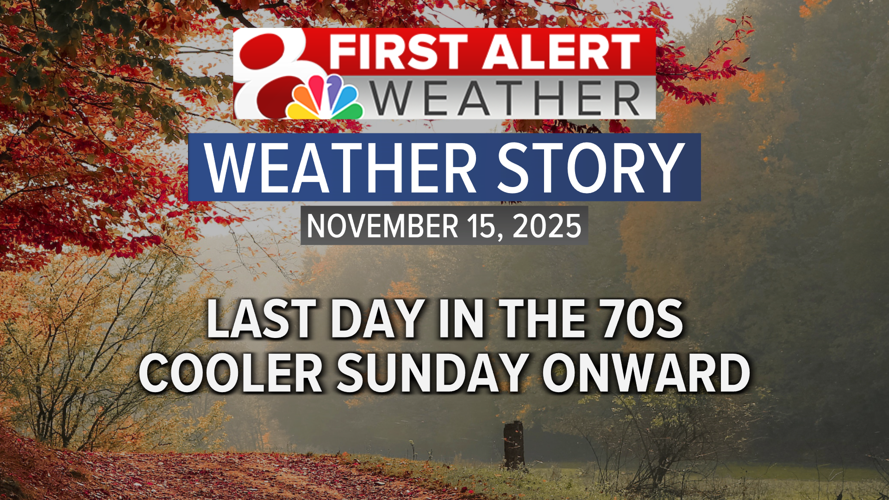 Forecast: Last day in the 70s, with cooler temperatures Sunday onward ...