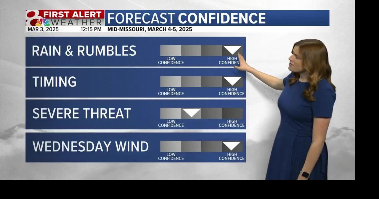 Tracking storms on Tuesday with a wintery-feel on Wednesday | Weather ...